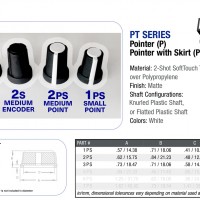 ‘Make Noise’ + ‘Mutable’ Style Rogan Knobs | Thonk - DIY Synthesizer ...