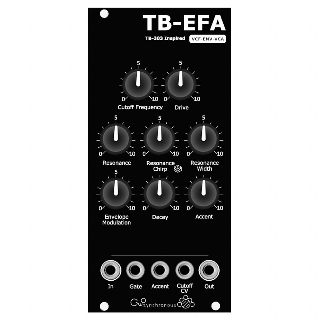 Eurorack Panels & PCBs – Thonk – DIY Synthesizer Kits & Components