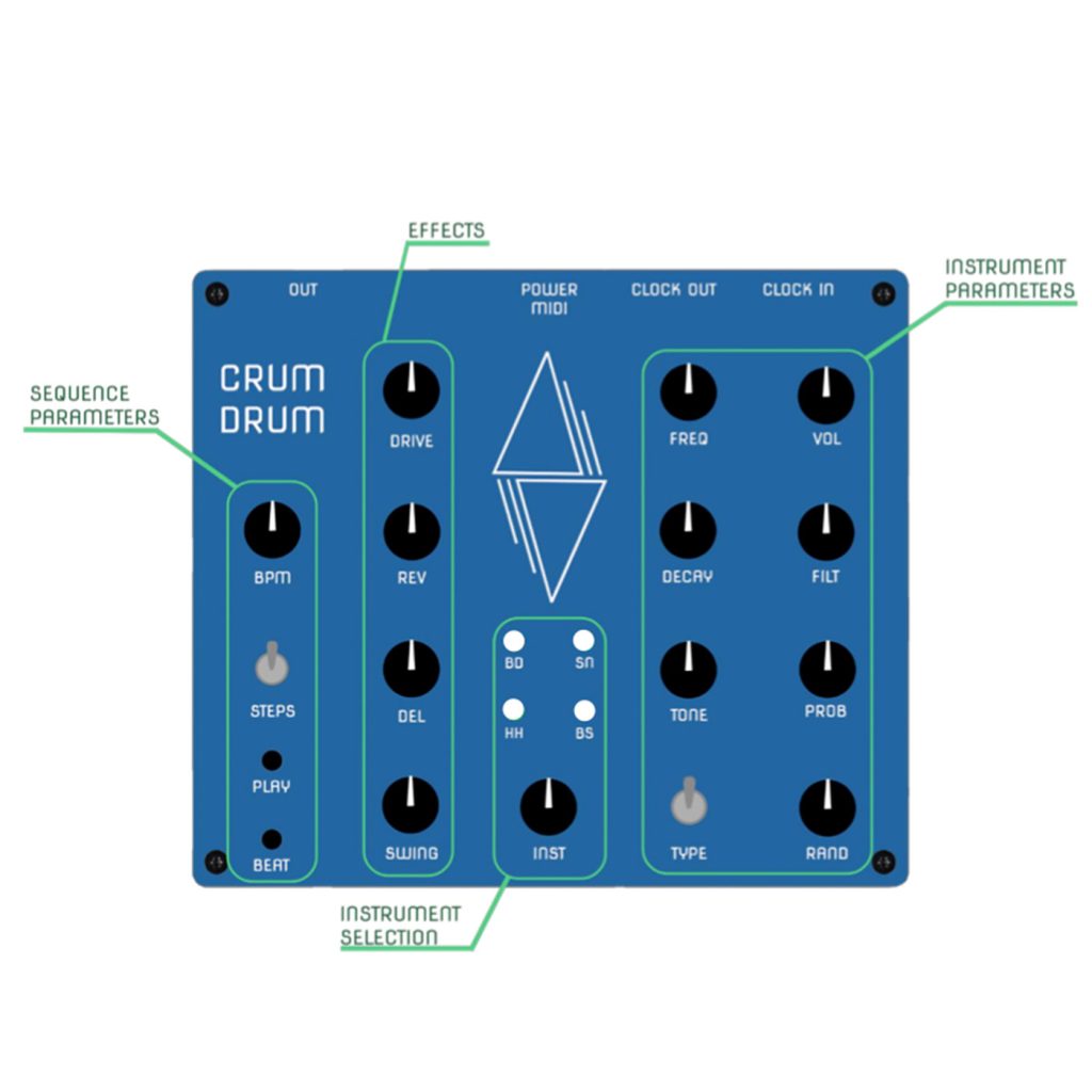 NYSTRÖM – Crum Drum – Full DIY Kit – Thonk – DIY Synthesizer Kits ...